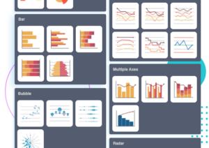 Go-Chart: Create Stunning Charts and Visuals Online