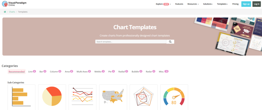 Visual Paradigm Online Chart Tool: Elevate Your Data Visualization - Go Chart