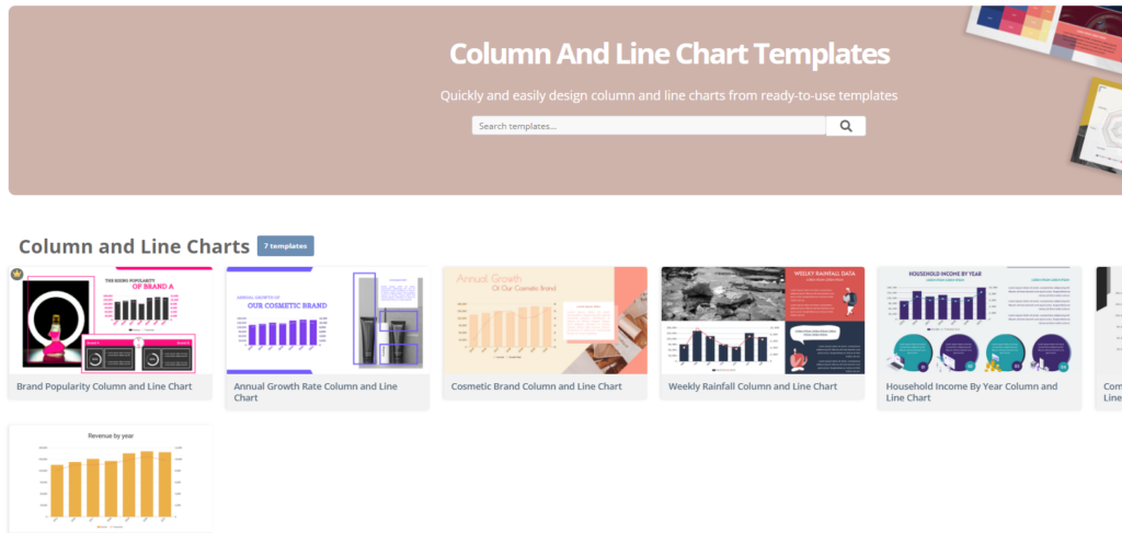 Tutorial: Creating a Column and Line Chart with Visual Paradigm Online - Go Chart