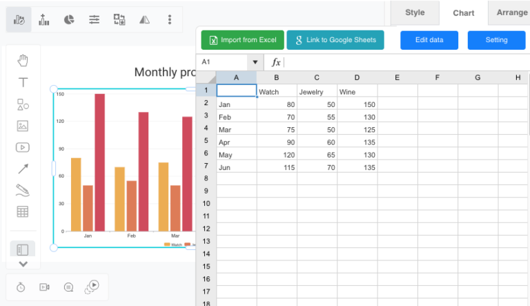 Go-Chart: Create Stunning Charts and Visuals Online
